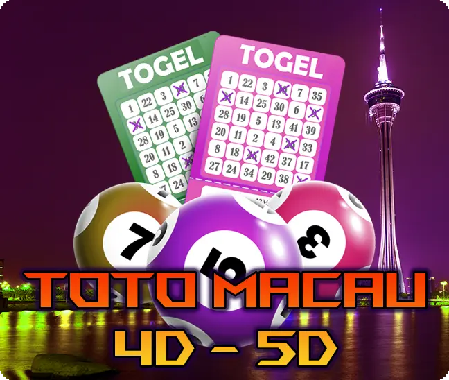 Situs Toto Resmi Bandar Togel 4D & Slot Online Terpercaya 2024
